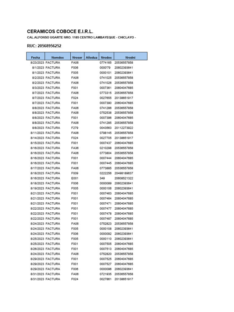 Regi Strode Compr As | PDF