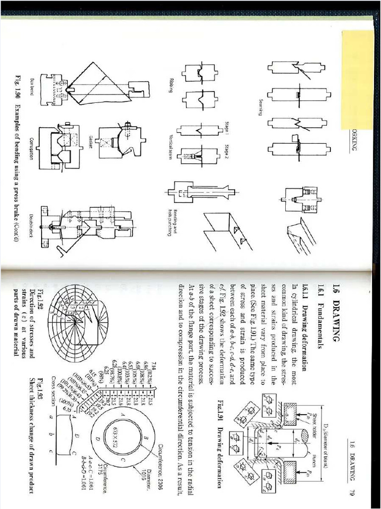 Aida Press Handbook | PDF