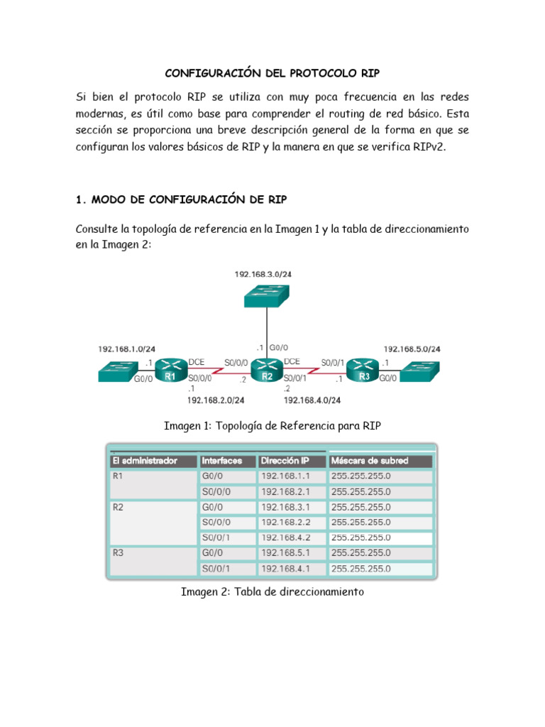Configuracin Del Protocolo Rip | PDF | Enrutador (Computación) | Protocolos de red