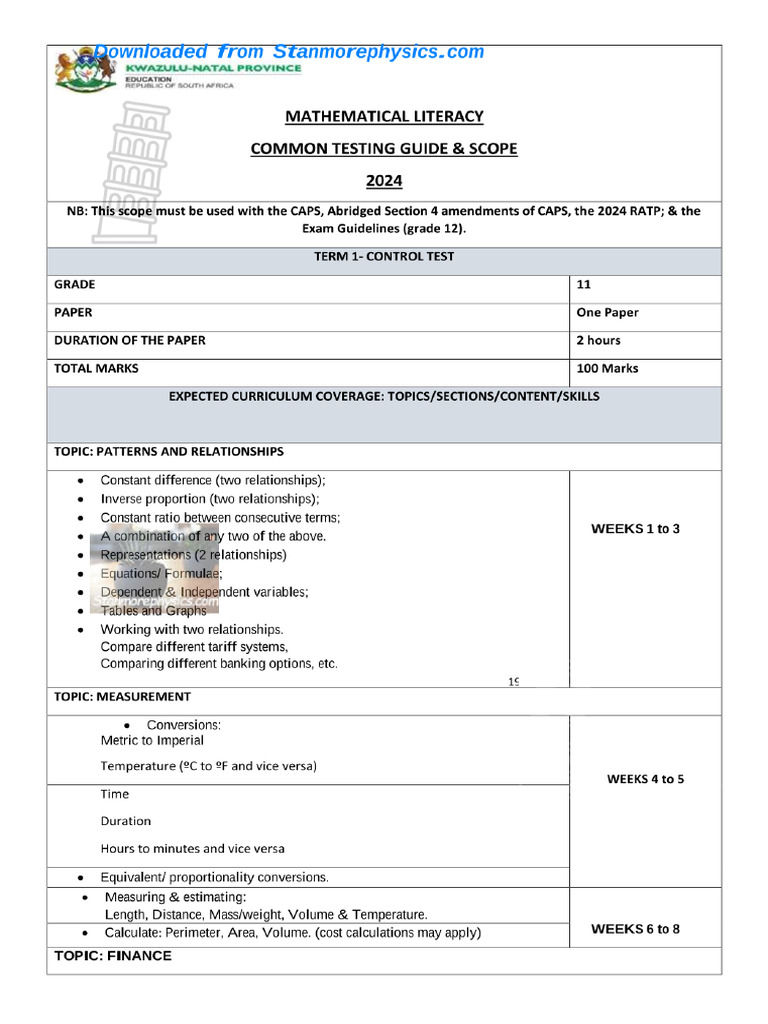 KZN Maths Literacy Grade 11 Scope For 2024 | PDF