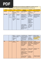 Barua Ya Ruhusa | PDF