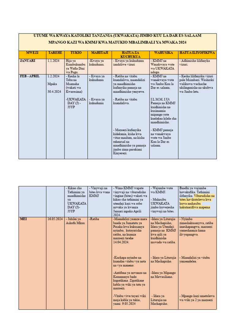 KMMJ-MPANGO KAZI - pdf-FINAL | PDF