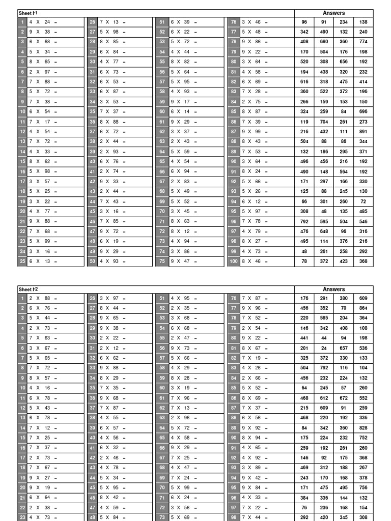 1 X 2 Short Sheets | PDF