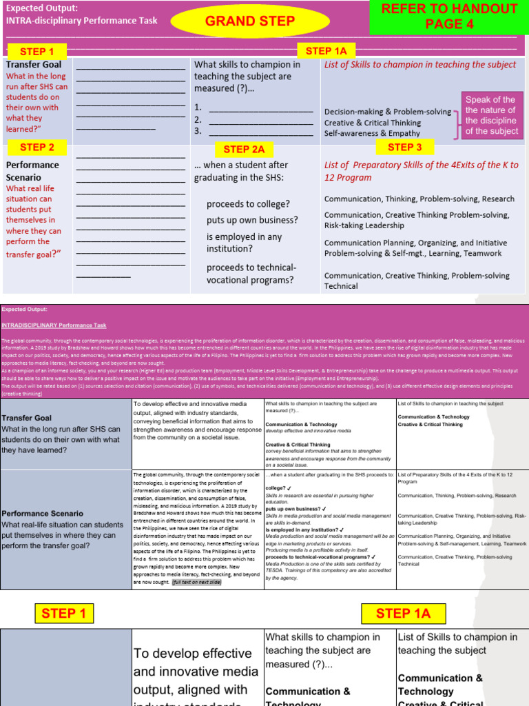 Workshop 2 Sample and Guide Sheet | PDF | Creativity | Literacy