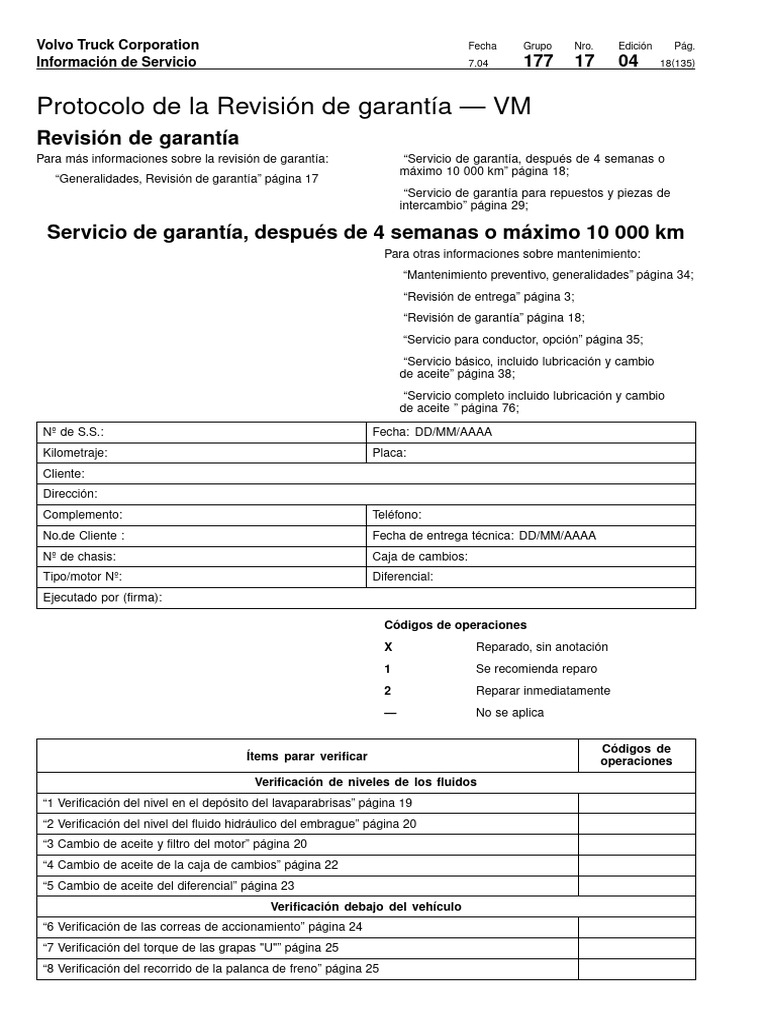 VM Prot - Gar | PDF | Vehículos terrestres | Industria automotriz