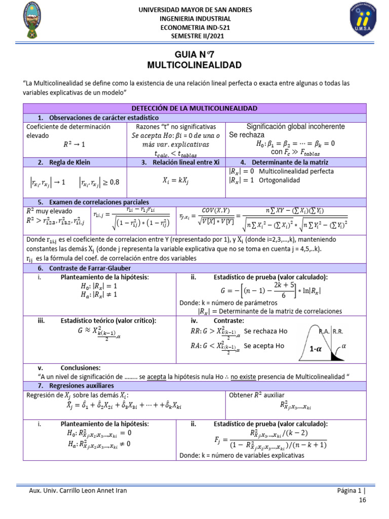 Solución Guia 7 | PDF | Multicolinealidad | Econometría