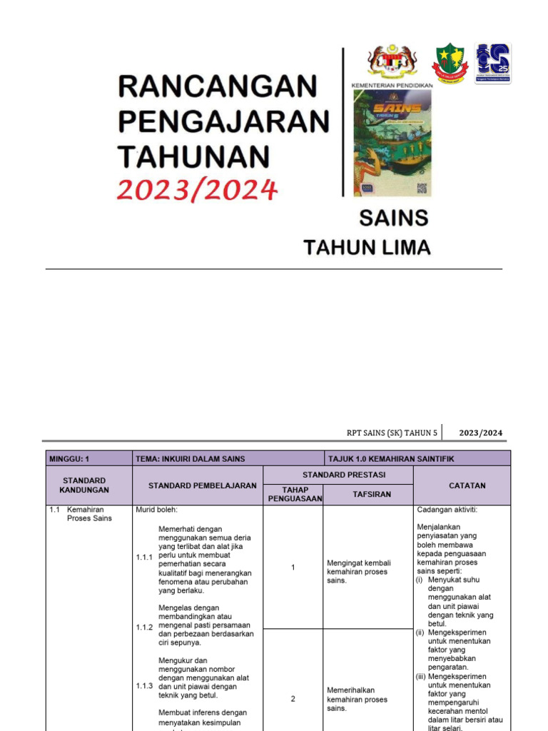 RPT SAINS THN 5 2023-2024 by Rozayus Academy | PDF