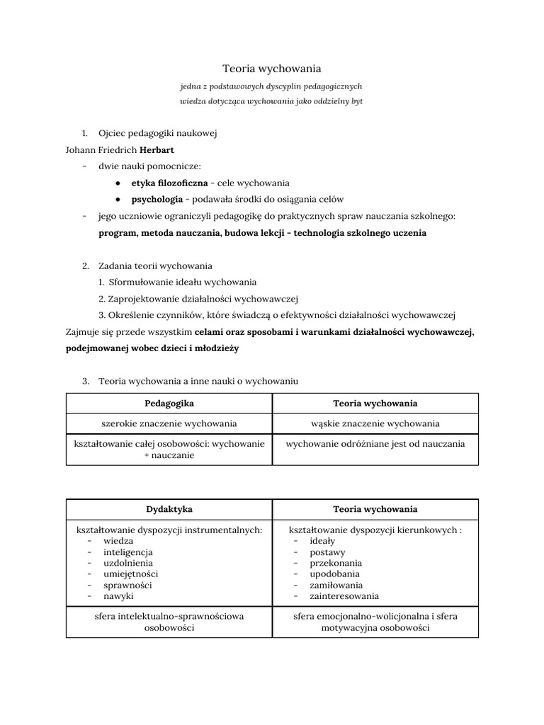 Teoria Wychowania | PDF