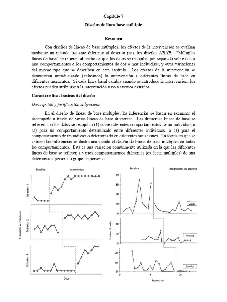 Resumen Diseños de Linea Base Multiple | PDF | Comportamiento ...