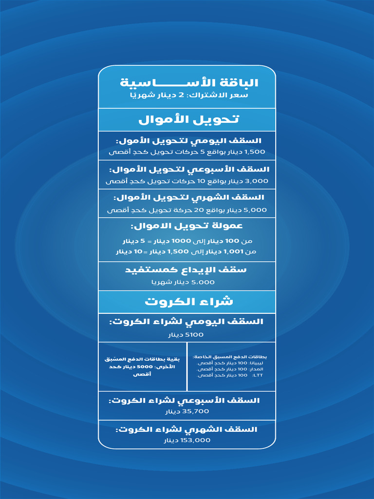 Package Fees V8.0-1 | PDF