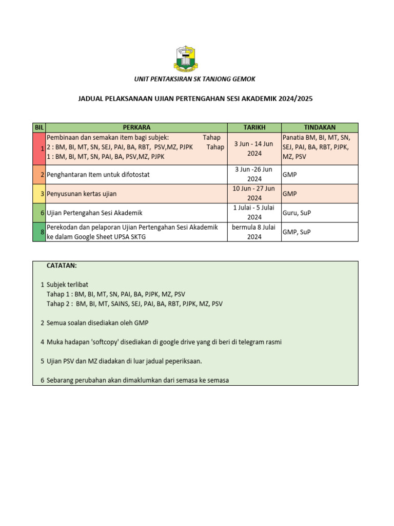 Jadual Pelaksanaan Upsa 2024 | PDF
