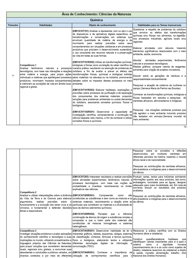 Química 1º Ano Download Grátis Pdf Science Química