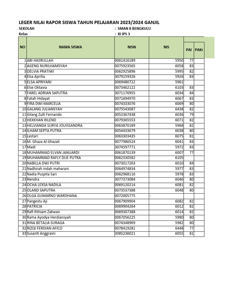 Leger 20231 Xi Ips 3 | PDF
