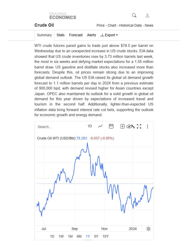 Crude Oil - Price - Chart - Historical Data - News | PDF | West Texas ...
