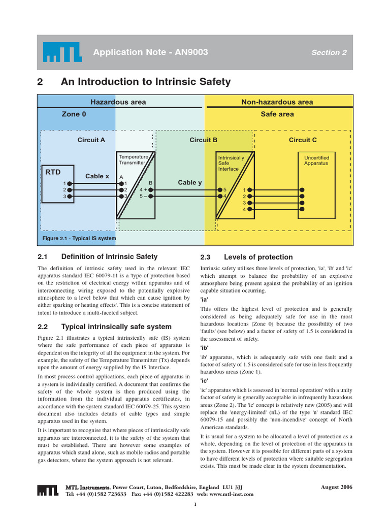 Introduction To Intrinsic Safety | PDF | Electromagnetism | Electricity