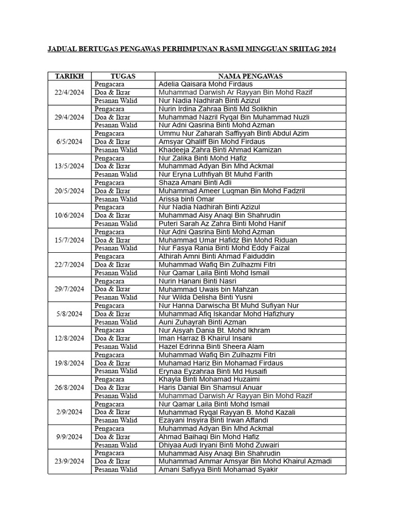 JADUAL BERTUGAS PERHIMPUNAN | PDF