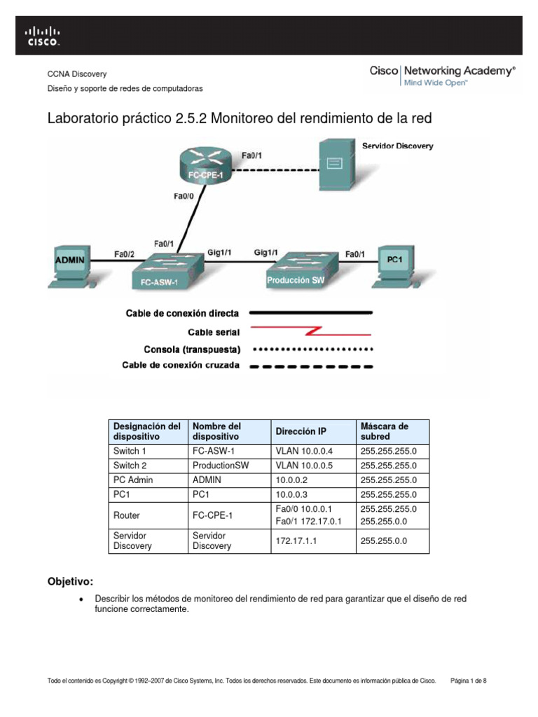 Lab | PDF | Red de computadoras | Dirección IP
