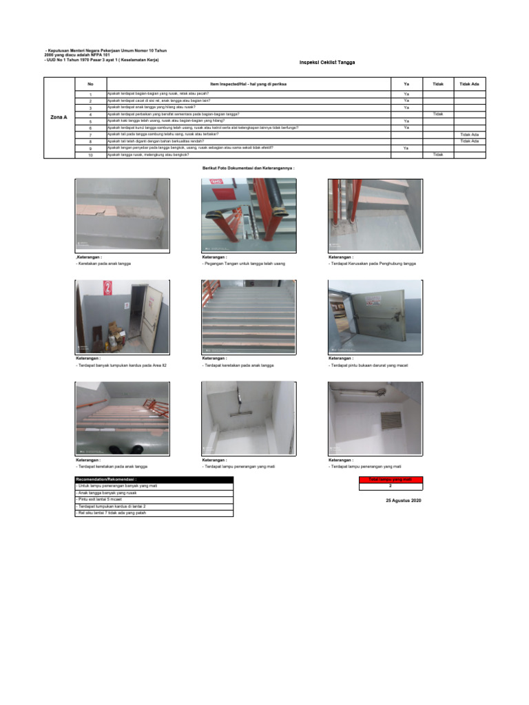 Inspeksi Ceklist Tangga Darurat PASARAYA HQ (1) - Zona A (Loading) 25 ...