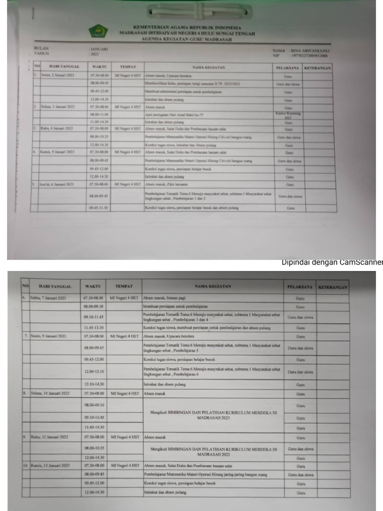 Jurnal Rina Ariyani | PDF