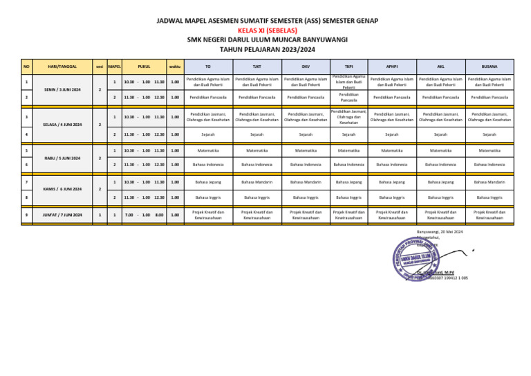 Jadwal Asesmen Mapel SMK 2024 | PDF