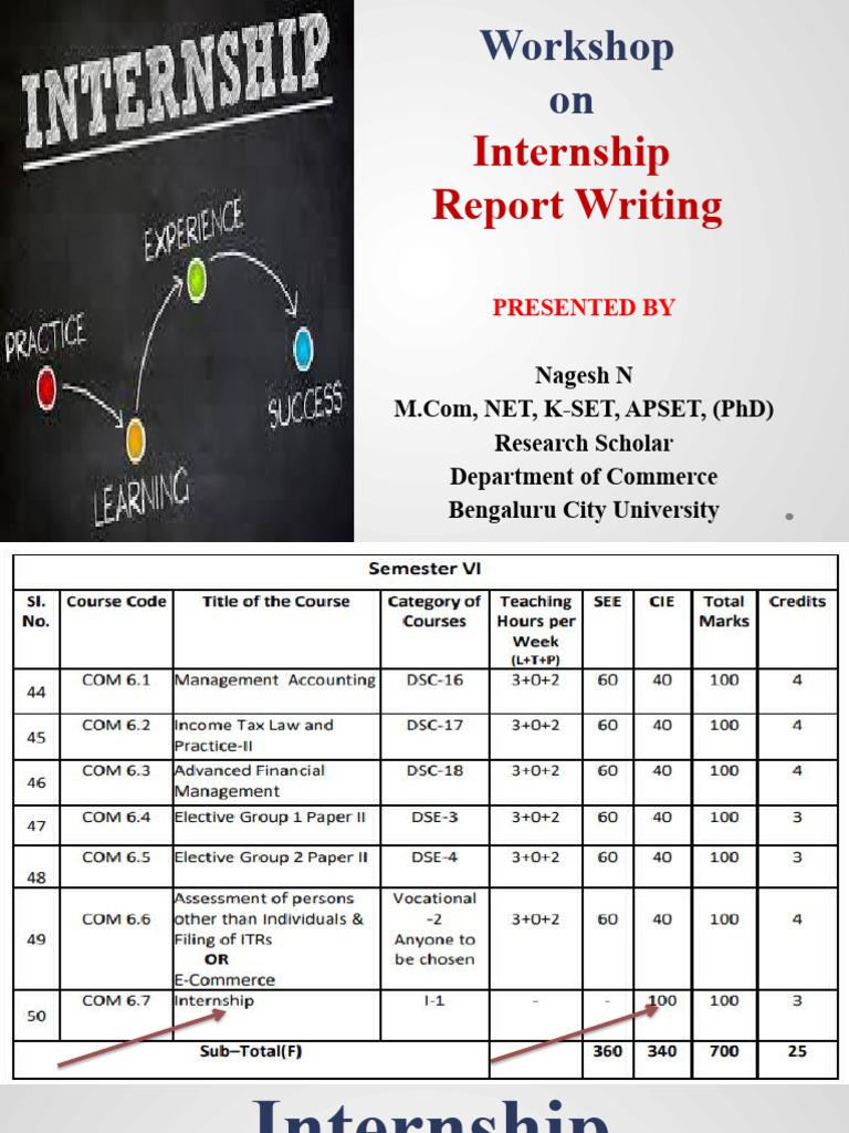 Internship Report | Download Free PDF | Internship | Job Hunting