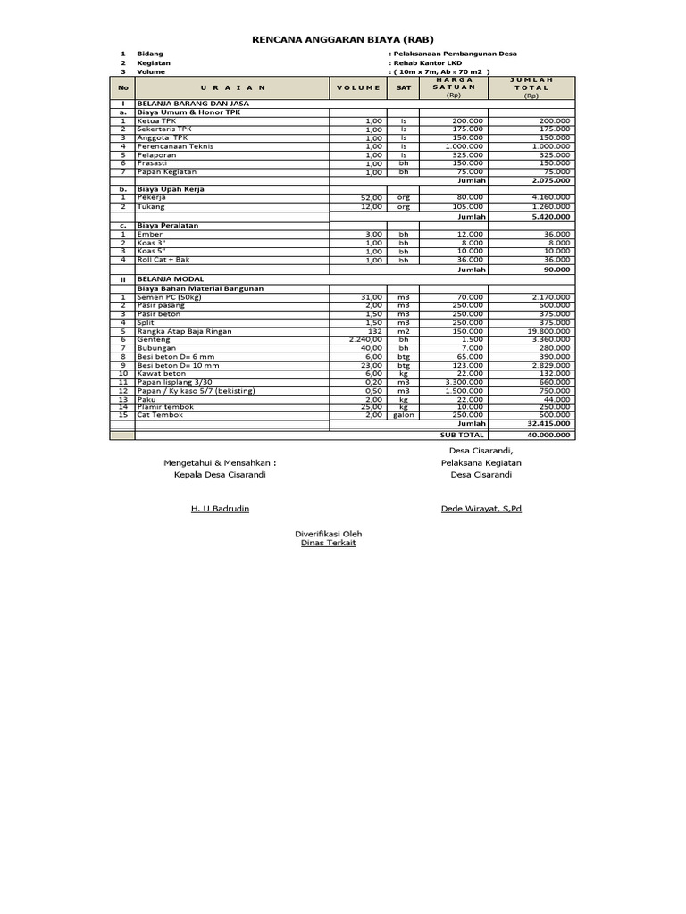 1.rab Rehab Kantor LKD | PDF
