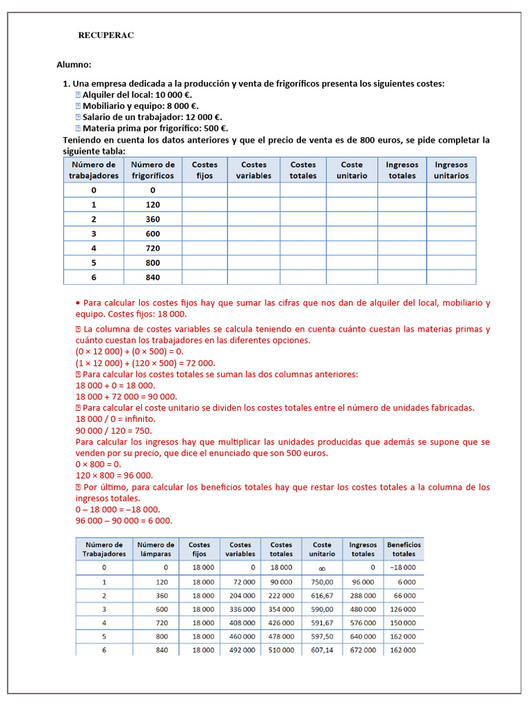 Costes y Tipos de Empresas en Economía | PDF | Sociedad | Business