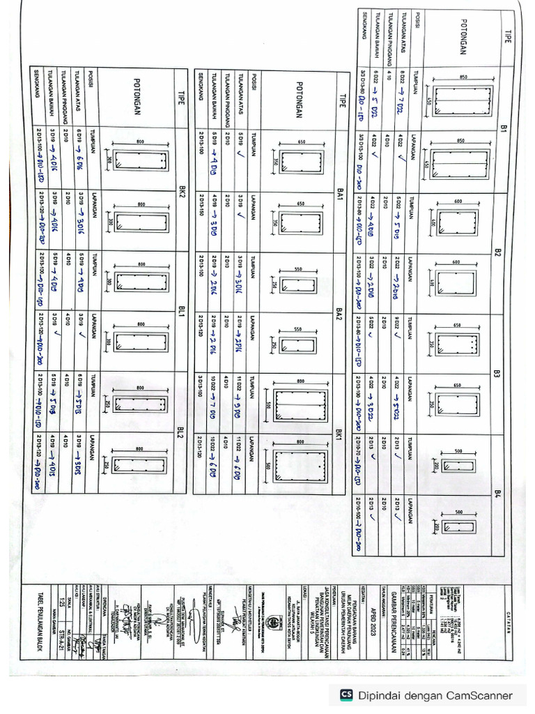 Tabel Pembesian | PDF