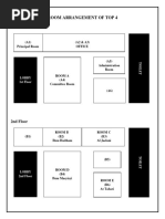 Auditorium Backstage Layout Plan | PDF