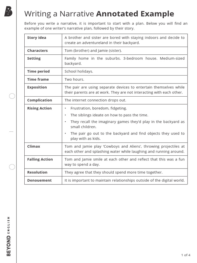 Au L 1710200327 Writing A Narrative Annotated Example - Ver - 1 | PDF ...
