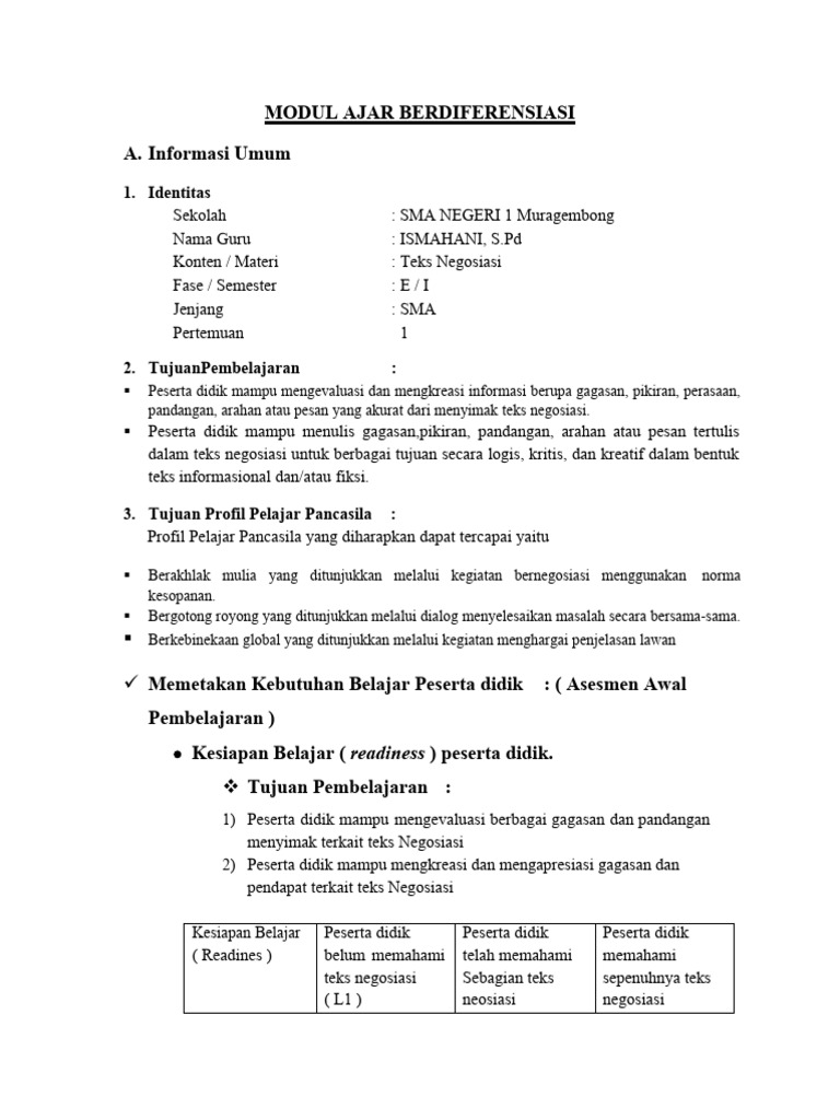 Modul Ajar Ok X Terbaru | PDF | Seni