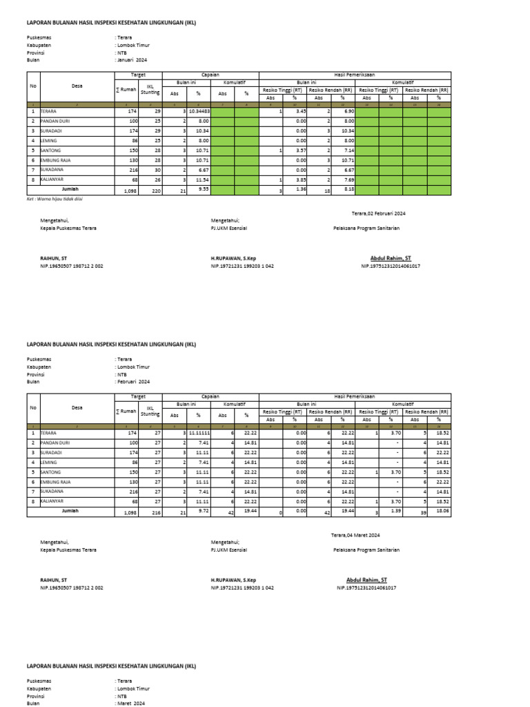 Form - Ikl Stunting Puskesmas 2024 | PDF