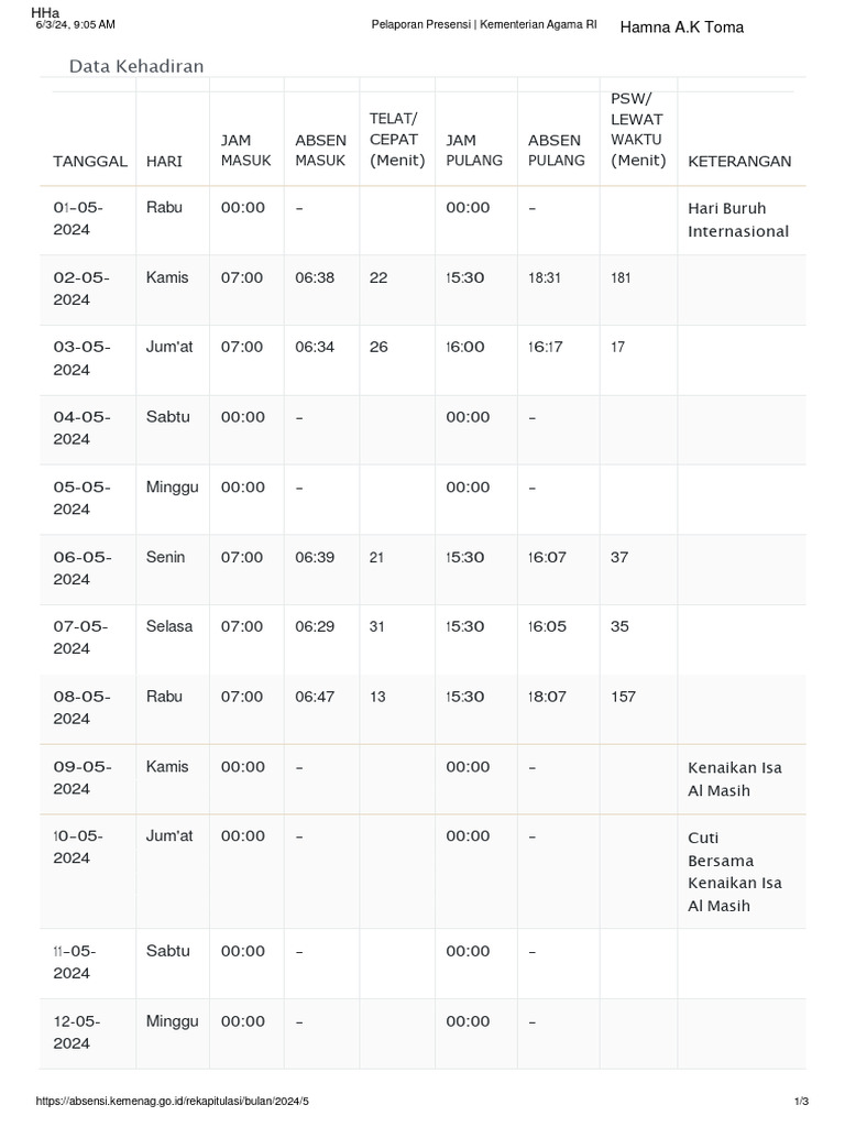 Absen Pusaka MEI 2024 Word Hamna | PDF