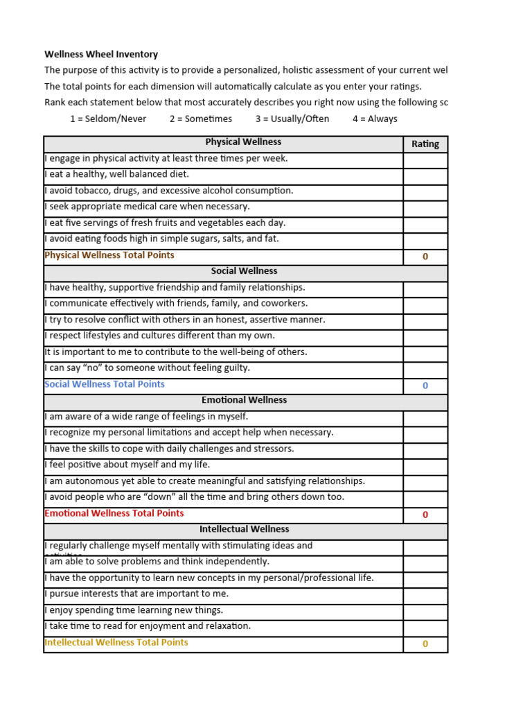 Wellness Wheel Inventory Assessment | PDF | Well Being | Social Psychology