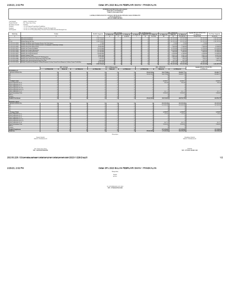 Cetak SPJ 2023 Bulan Februari Sman 1 Pangkalan | PDF