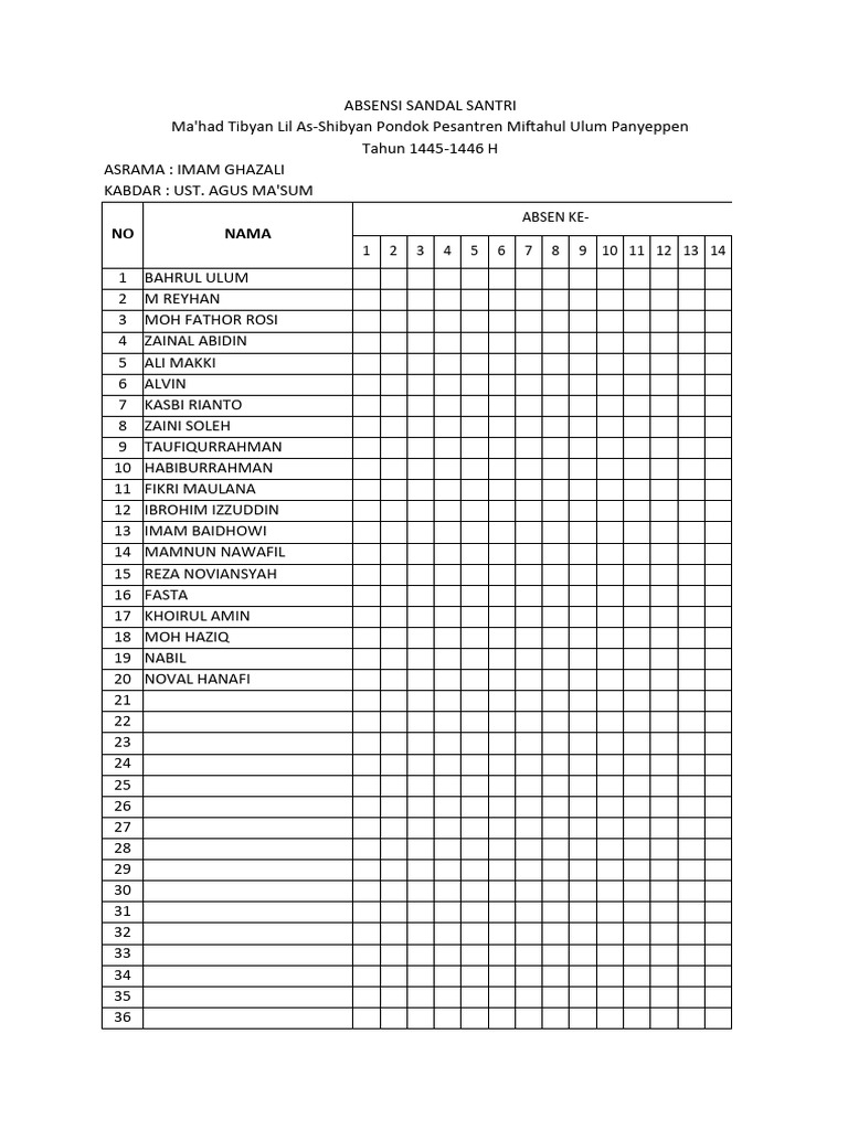 Absen Sandal | PDF