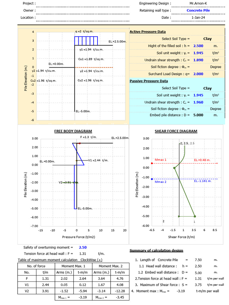 SpreadSheet วิเคราะห์แรงดันดินด้านข้าง | PDF | Deep Foundation | Building Engineering
