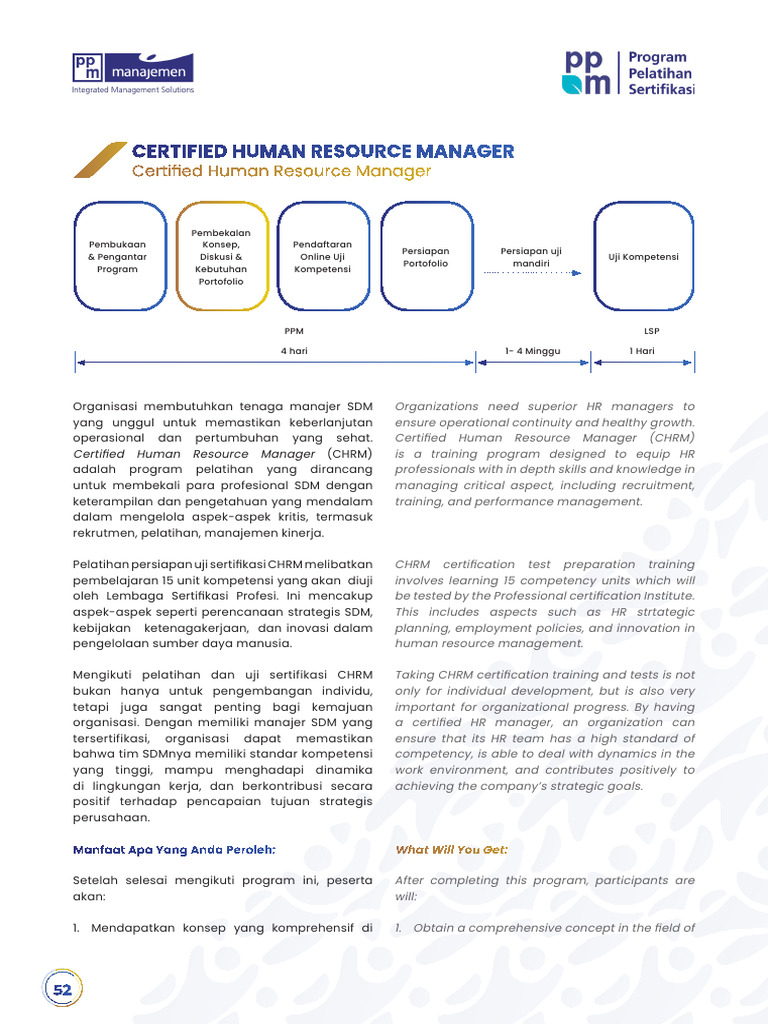 Certified Human Resource Manager (CHRM) | PDF | Pengembangan Diri