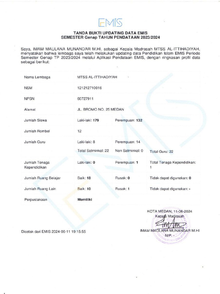 Bap Emis Genap 2024 | PDF