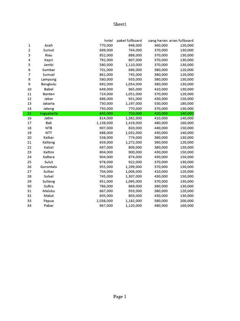 Rab Workshop Awal 2024 | PDF