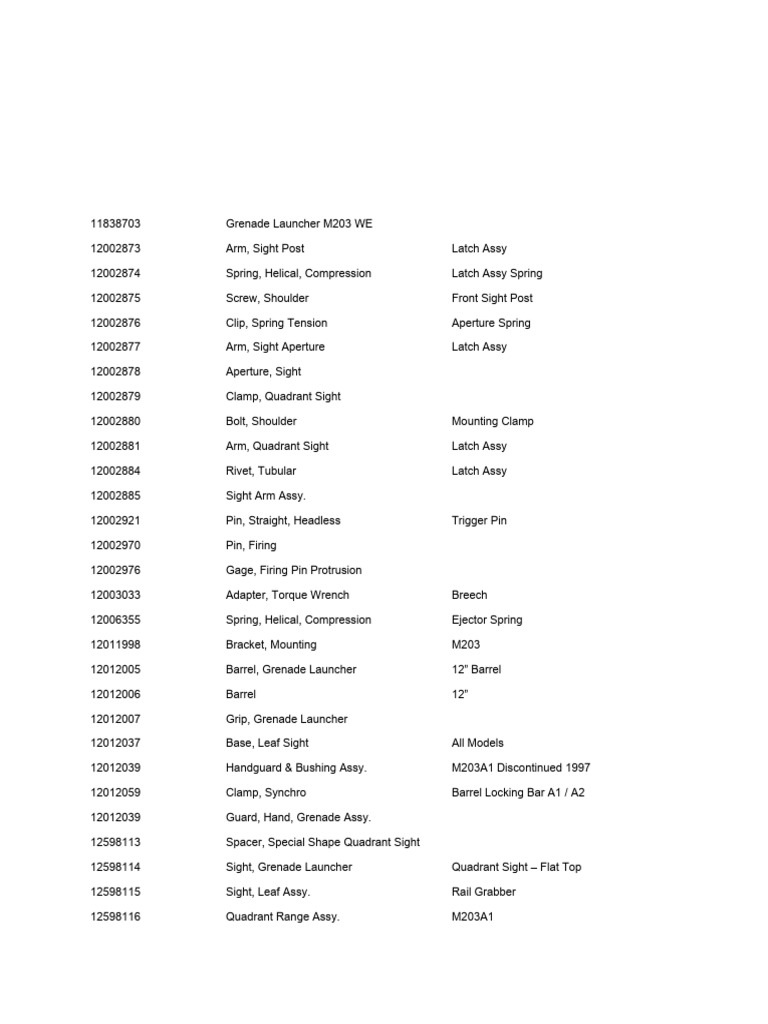 M203 - Part Numbers | Download Free PDF | Firearms | Projectile Weapons