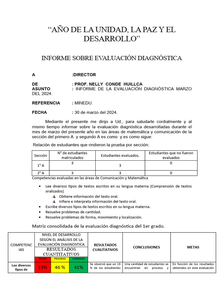Informe de La Evaluacion Diagnostica | PDF | Evaluación | Aprendizaje