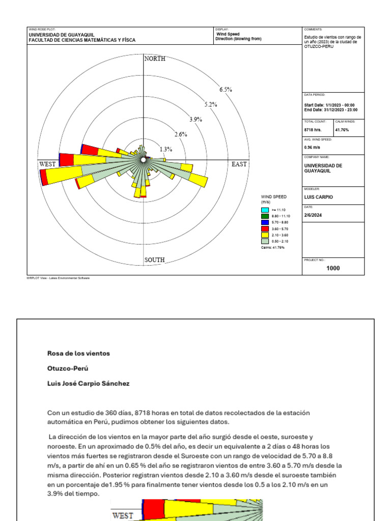 Rosa de Los Vientos Perú | PDF