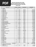 Rab BOP Contoh | PDF