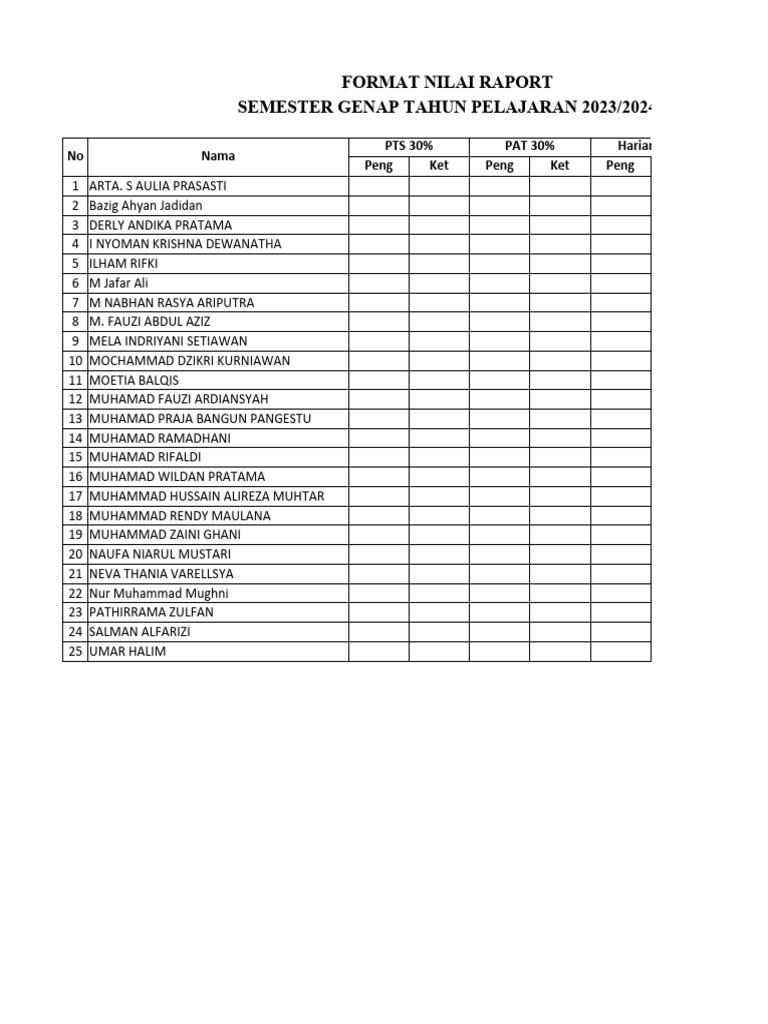 Format Nilai Raport-1 | PDF