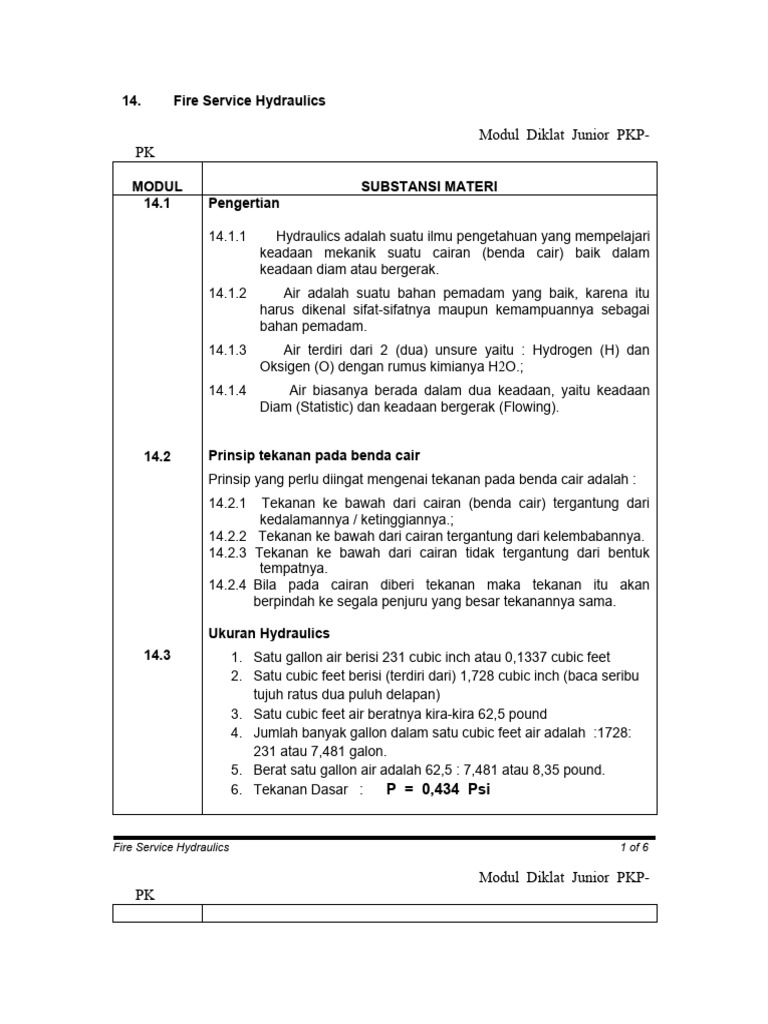 Fire Service Hydraulics (Junior Modul) | PDF