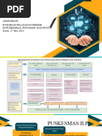 Struktur Ilp 2024 | PDF