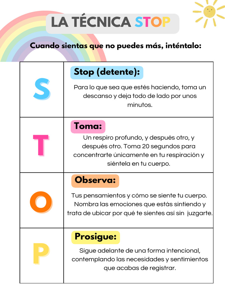 Técnica STOP para el manejo del estrés | PDF