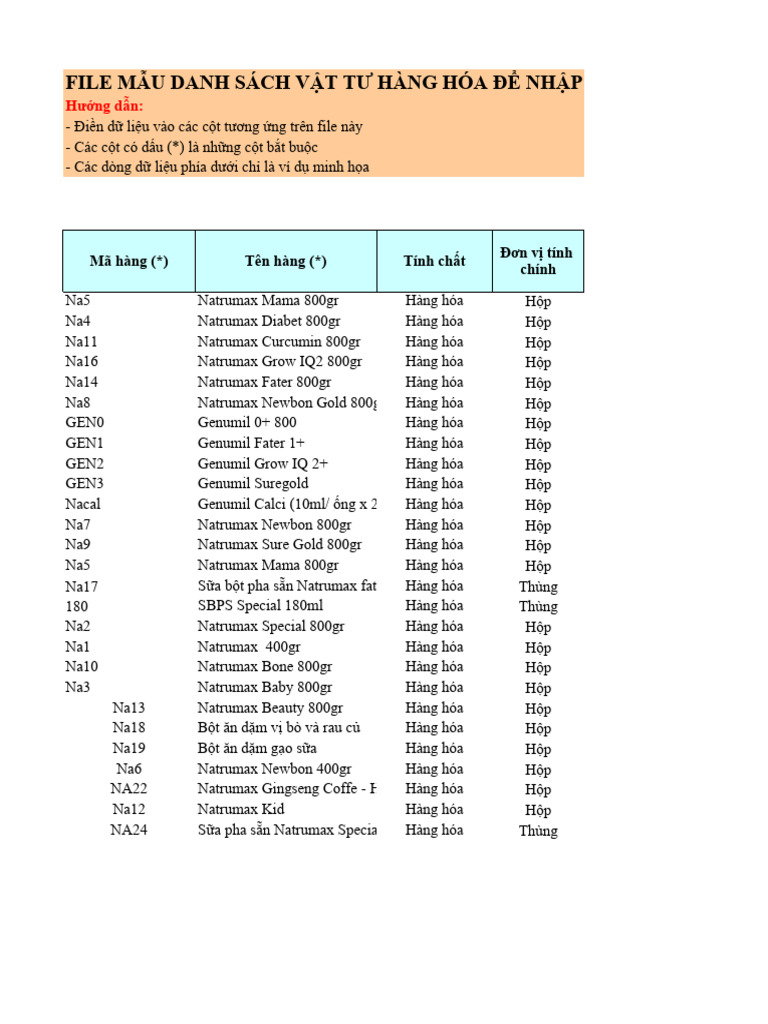 Mau Danh Muc Vat Tu Hang Hoa Full | PDF