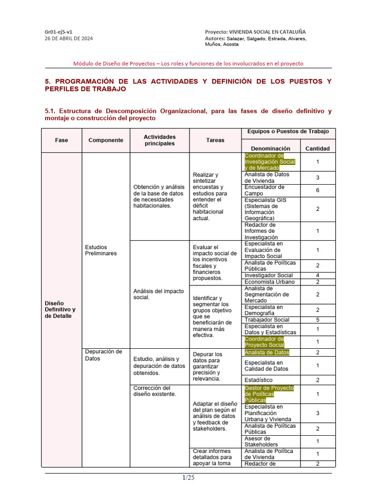 gr01-ej5-v1 | Descargar gratis PDF | Sistema de información geográfica | Business